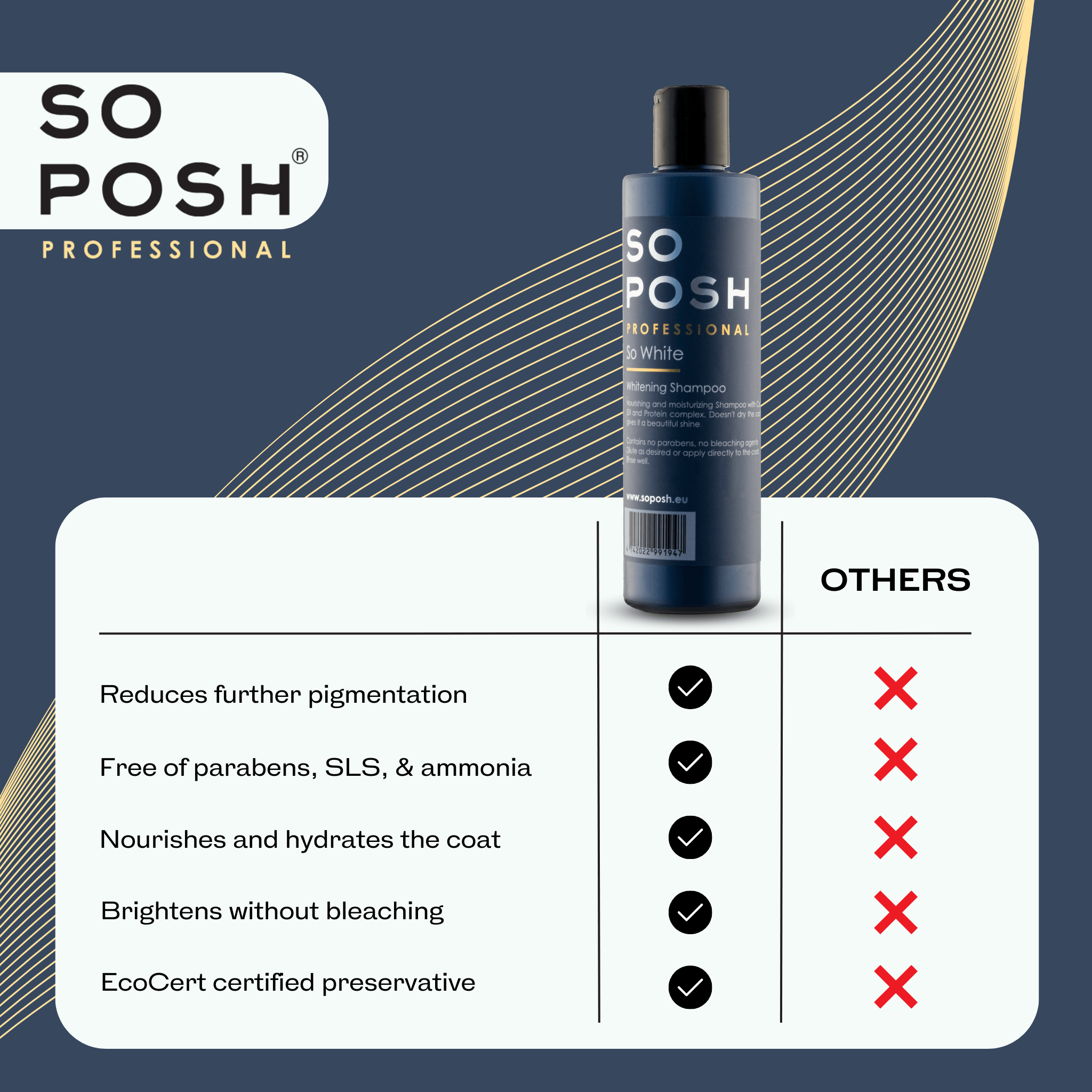 SO POSH - So White Shampoo – So Posh